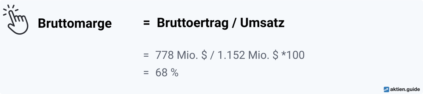 Gross Margin (in deutsch Bruttomarge) Berechnung einfach erklärt mit ...