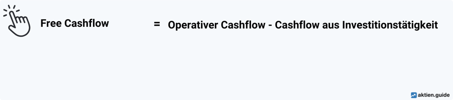 Free Cashflow (FCF) einfach erklärt