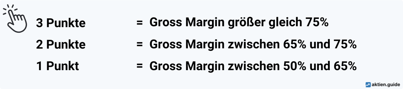 Gross Margin (in deutsch Bruttomarge) Berechnung einfach erklärt mit ...